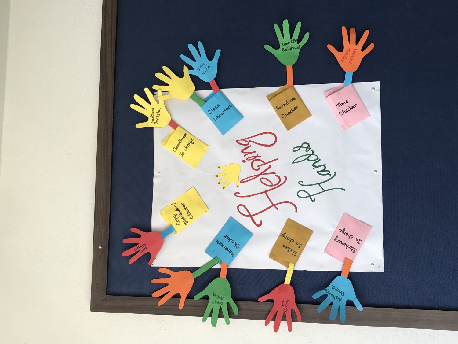 Fishtail | Fishtail Academy